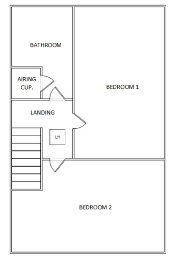 OPENAccess | Property Details